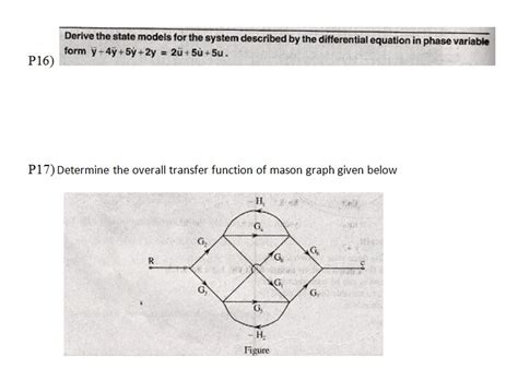 Solved Derive The State Models For The System Described By Chegg Com