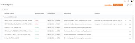 Servicebus Queues