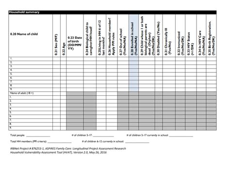 Vulnerability Assessment Template Free Word And Excel Templates