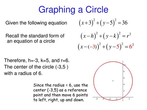 PPT Graphing Circles PowerPoint Presentation Free Download ID 763415
