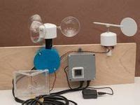 65 Diy Wetterstation Esp8266 Ideen Wetterstationen Arduino Arduino