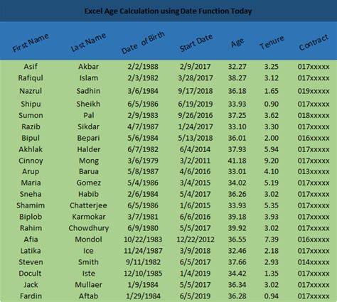 Excel Age Calculation Using Date Function Today Freelancer