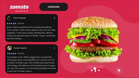 Rajkumar Gupta On Linkedin Zomato Zomato India Zomato Care Deepinder Goyal
