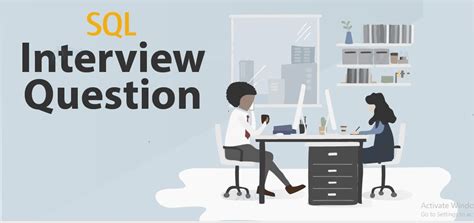 Sql Interview Question Csl Academy Cisco Microsoft Linux Juniper