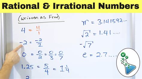 Understand And Identify Rational And Irrational Numbers Youtube