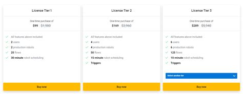 Robomotion RPA Review Lifetime Deal Best RPA BOTS