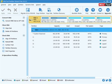 Minitool Partition Wizard Professional Edition Complete Overview