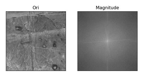 基于opencv Python的彩色图像傅里叶变换