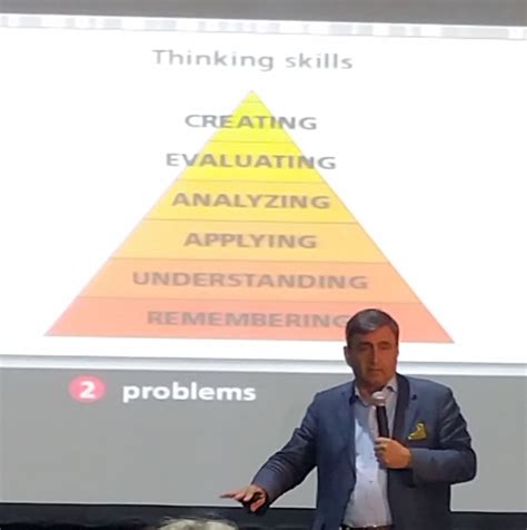 Techno In The Classroom