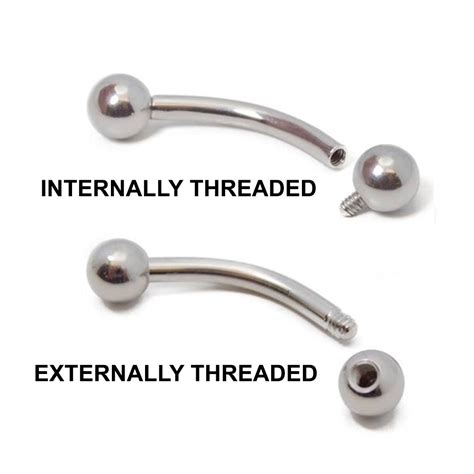 Internal Threads Vs External Threads Explained Clearly