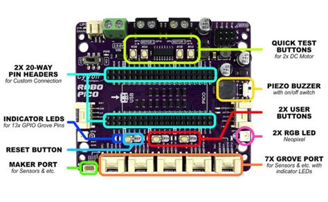 Robo Pico Review A Raspberry Pi Pico W Based Motor Sensor Control Board Tested With BocoBot