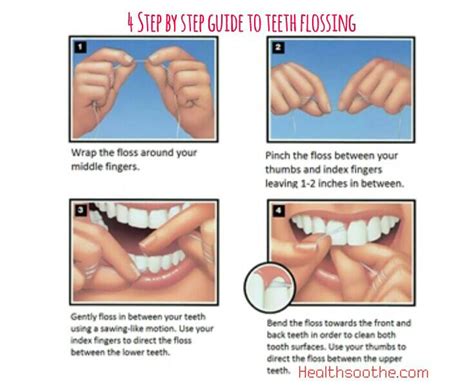 9 Major Tips On The Correct Flossing Technique Step By Step