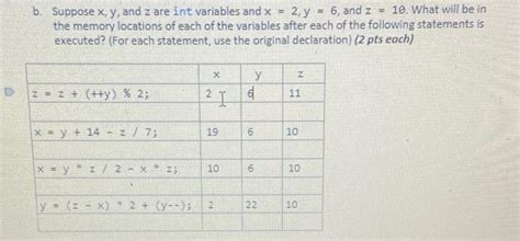 Solved B Suppose X Y And Z Are Int Variables And X 2 Y