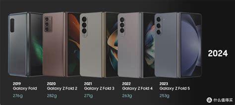 三星galaxy Z Fold系列的演变：更纤薄、更坚固、更轻巧 手机 什么值得买