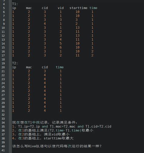 hive rank over partition by xx order by xx hive rank over partition csdn博客