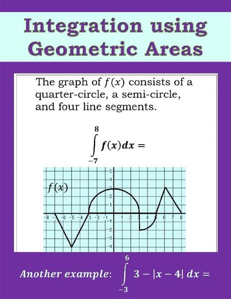 Integration Using Geometric Areas Calculus Test Practice Evaluating