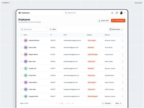 Rayna Ui Employee Data Table By Raynaui On Dribbble