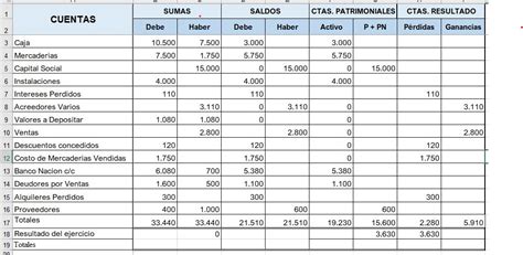 Diario De Contabilidad