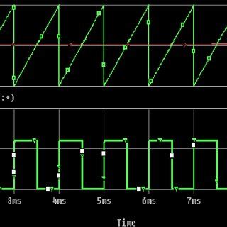 PWM Boost Converter Download Scientific Diagram