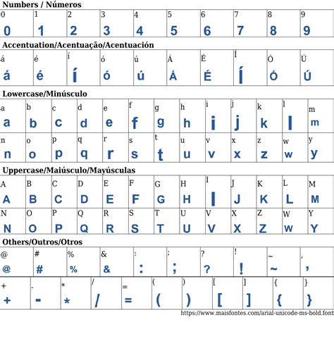 arial unicode ms bold free font download maisfontes