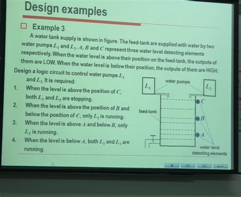 Solved Design Examples Example 3 A Water Tank Supply Is Chegg Com