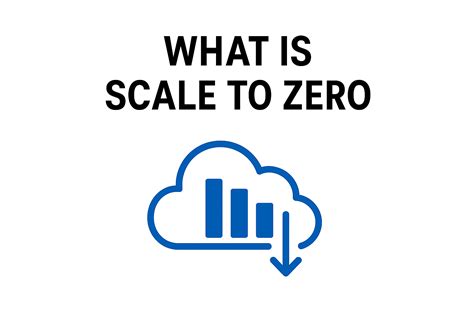 What Is Scale To Zero Scale To Zero Aws Kit Blog