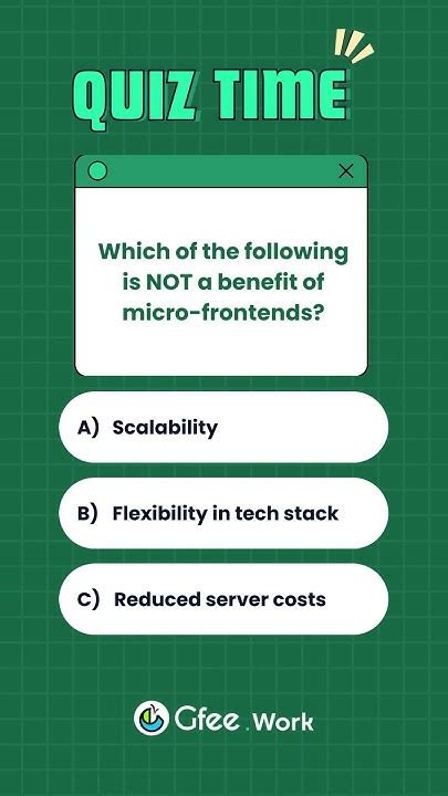 Drop Your Answers Below In The Comments 👇 Webdevelopment Microfrontends Techquiz Youtube