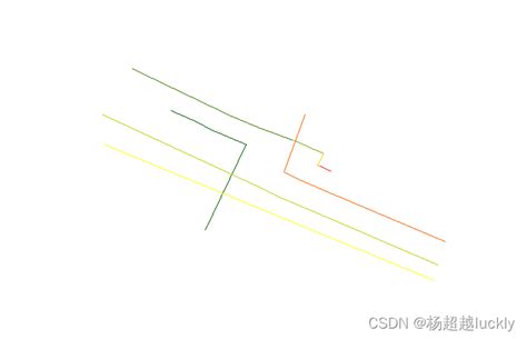 arcgis应用指南：sdna插件安装与路网整合度、连通度分析 空间句法插件 csdn博客