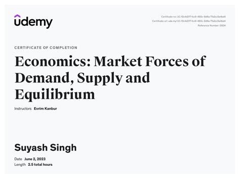 Suyash Singh On Linkedin Udemy Course Completion Certificate