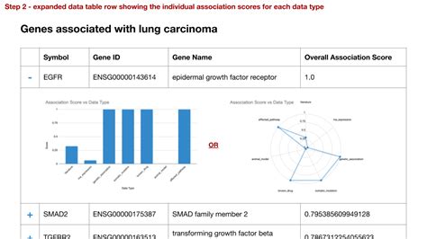 github dariaweb expandable table react table component