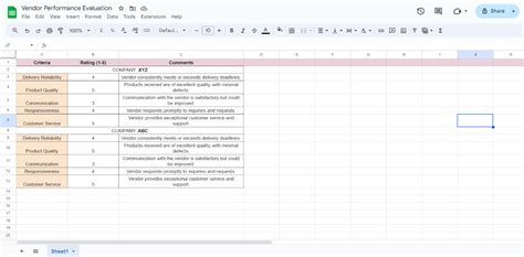 Free Vendor Performance Evaluation For Google Sheets Free Excel And Google Sheets Templates