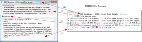 Jface Data Bindingdom Eclipsepedia