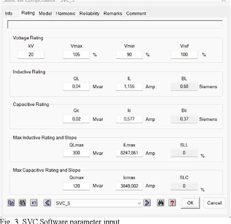 Figure 3 From Analysis Of Distribution System Performance After Installation Of Static Var