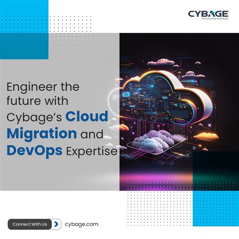 Cybage Software On Linkedin Step Into A Tech Forward Future With Cybage Explore Our