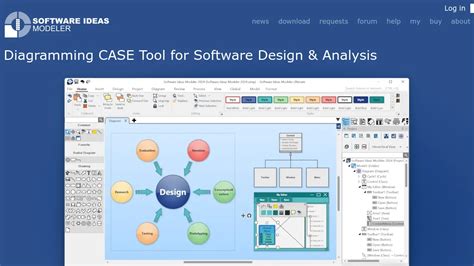 Software Ideas Modeler Advanced Diagramming Case Tool For Software