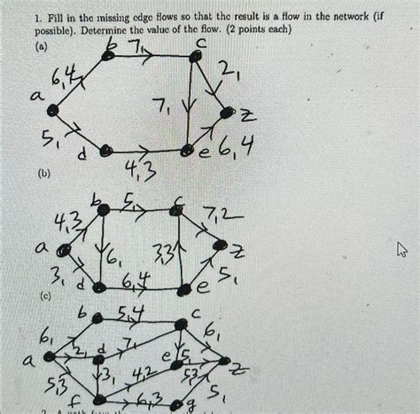 fill in the missing edge flows so that the result is
