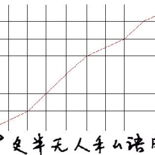 An Example Of Text Line Alignment Download Scientific Diagram