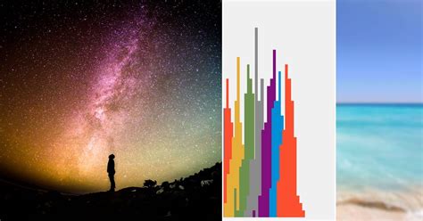 List Bayesian Mmm Curated By Jaime Kiyoshi Kuei Medium