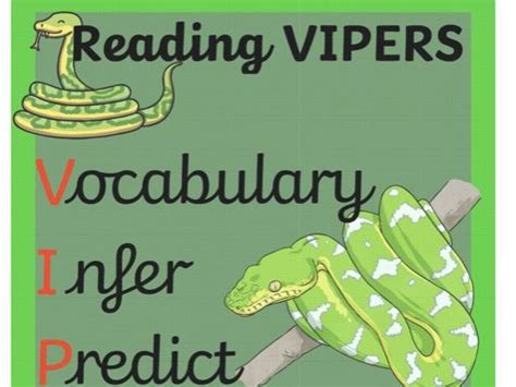 Ks1 And Ks2 Reading Vipers Poster Teaching Resources
