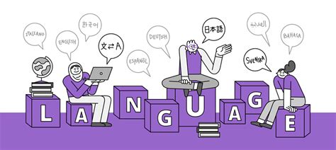 How To Override Woocommerce With Custom Translations