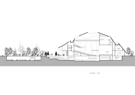 Jin Ju Culture Center Id Lab Architecture Archcod
