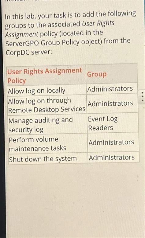 Solved In This Lab Your Task Is To Add The Following Groups Chegg