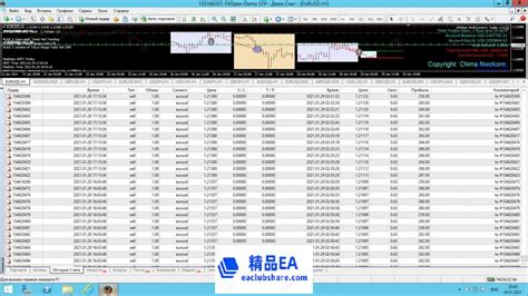 多货币突破ea趋势类ea精品外汇论坛