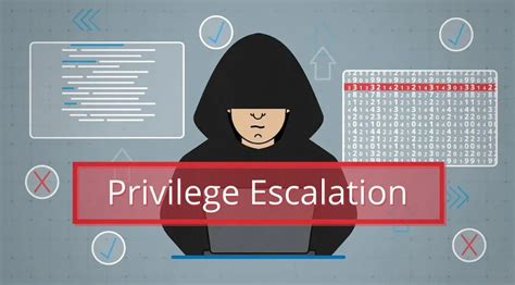 Privilege Escalation Via Race Condition By Ahmed Elheny Ahmex000
