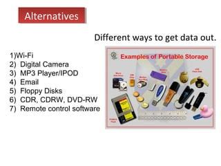 USB Flash Drive Security PPT