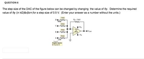 Solved Question6 The Step Size Of The Dac Of The Figure