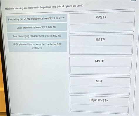Solved Match The Spanning Tree Feature With The Protocol Type Not All Options Are Used