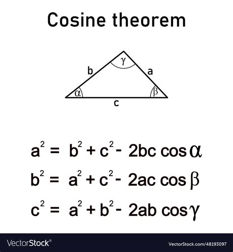 Cosine Theorem Royalty Free Vector Image Vectorstock
