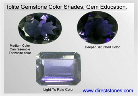 Iolite Gemstone Color Shades