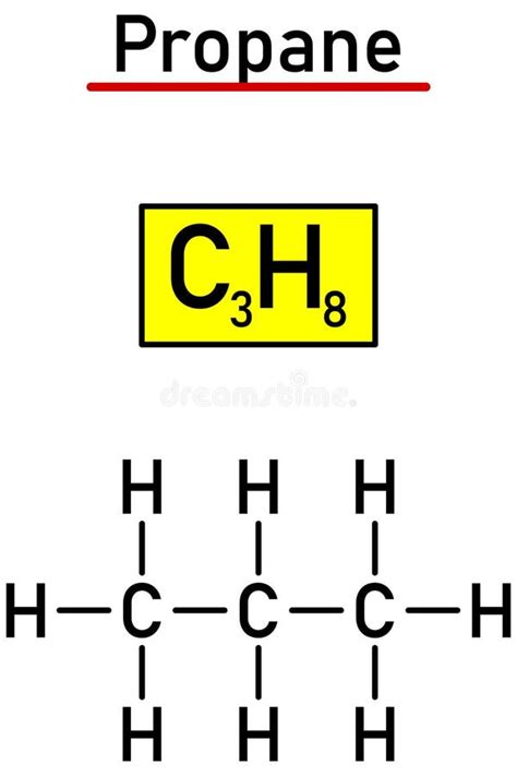 Chemical Notation Of The Propane Molecule Stock Illustration